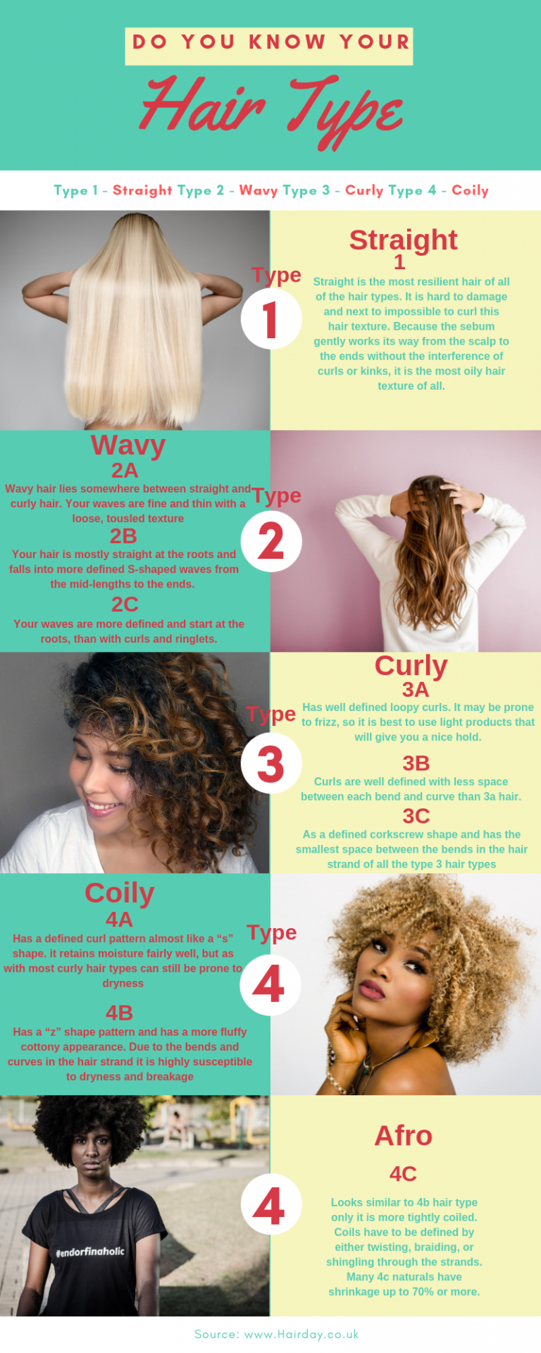 Best Hair Straighteners for Afro Hair Ultimate Review 2020